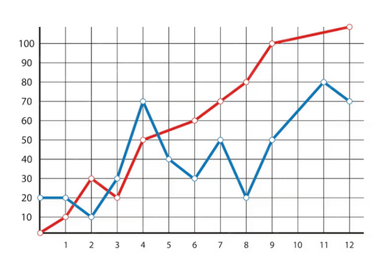 Year 6_Term 1_Holiday_Week 2 Maths